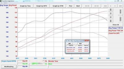 [WTS]BRAND NEW RSCHIP CHIP TUNING for NA CARS!