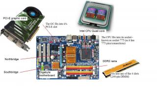Guide - Understanding your computer